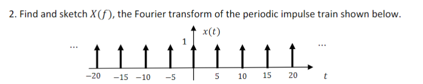 Solved 2. Find and sketch X(f), the Fourier transform of the | Chegg.com