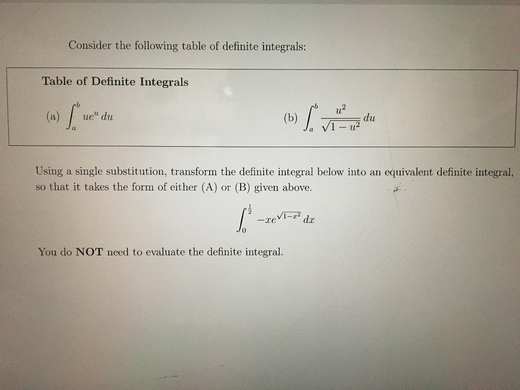 Solved Consider the following table of definite integrals: | Chegg.com