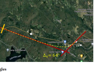 Part 3: Vertical alignment Using the elevations and | Chegg.com