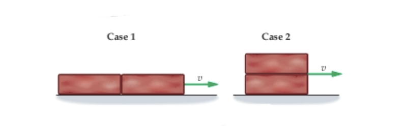 Solved You push two identical bricks across a tabletop with | Chegg.com