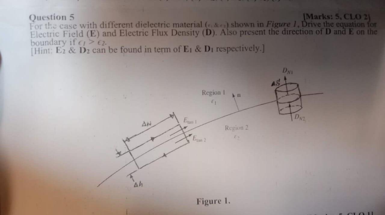 Question 5 Marks 5 Clo 2 For Thie Case With 