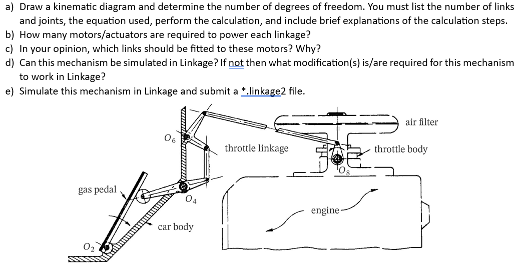 Solved a) Draw a kinematic diagram and determine the number | Chegg.com