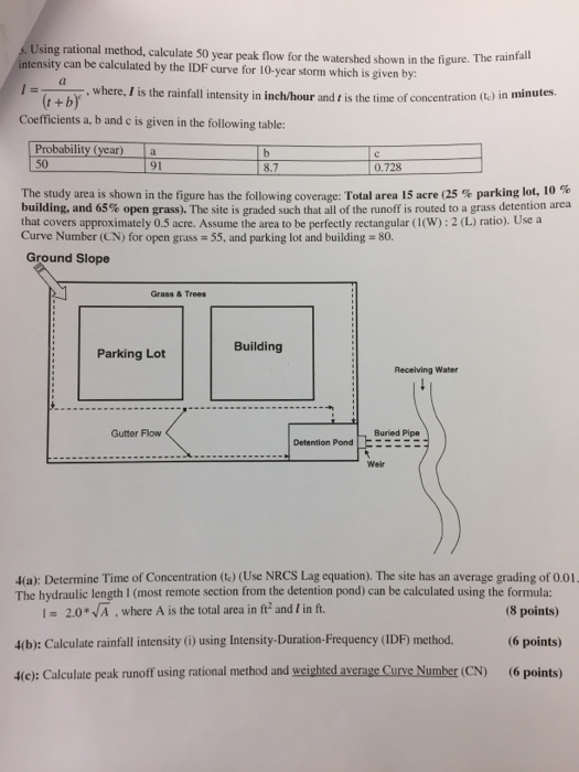 Solved Using rational method, calculate 50 year peak flow | Chegg.com