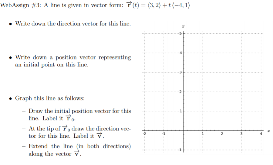 Solved WebAssign #3: A line is given in vector form: 7' (t) | Chegg.com