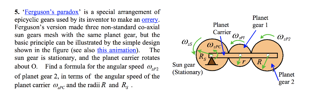Solved 5. 'Ferguson's paradox' is a special arrangement of | Chegg.com
