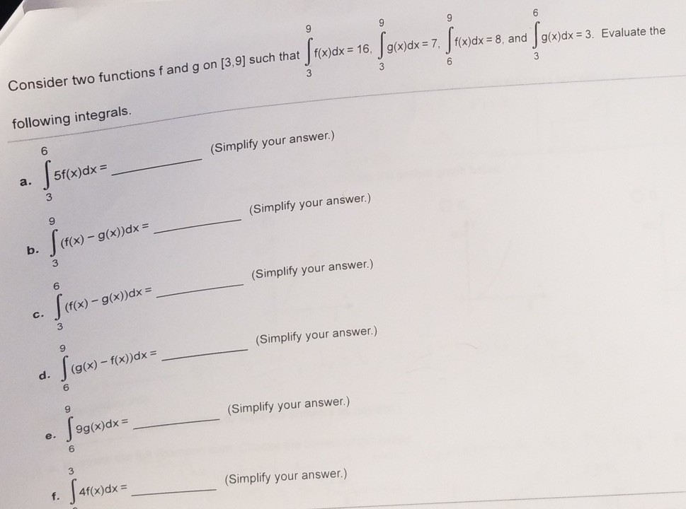 Solved Consider two functions fand gon [39] such that J | Chegg.com