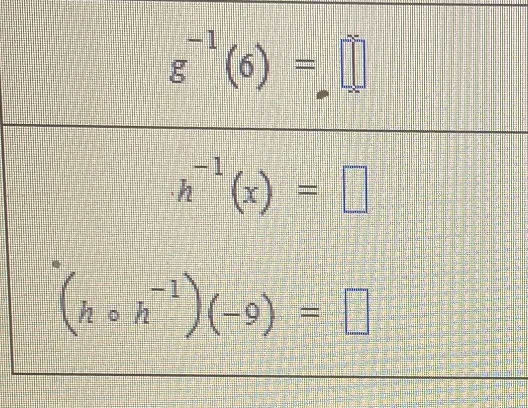 Solved The one-to-one functions g and h are defined as | Chegg.com