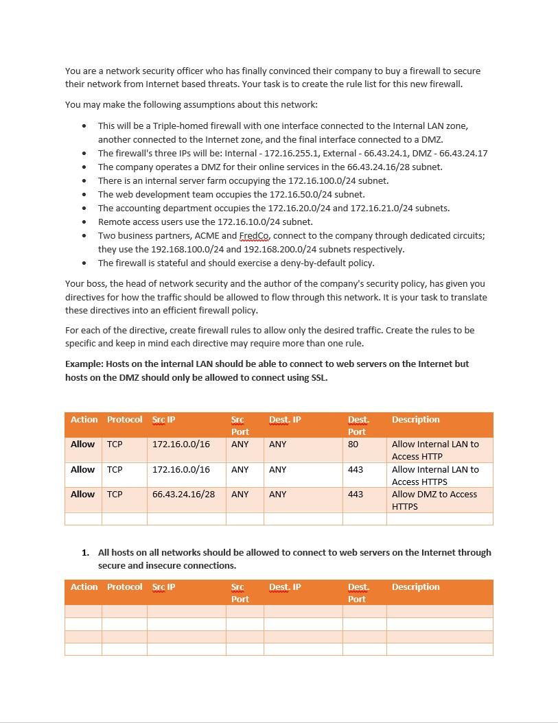 Solved You are a network security officer who has finally | Chegg.com