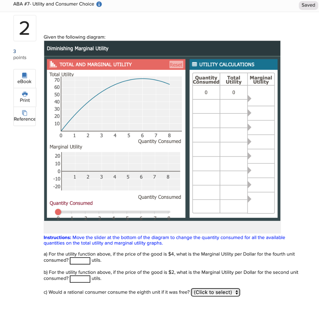Solved ABA #7- Utility and Consumer Choice Saved 2 Given the | Chegg.com