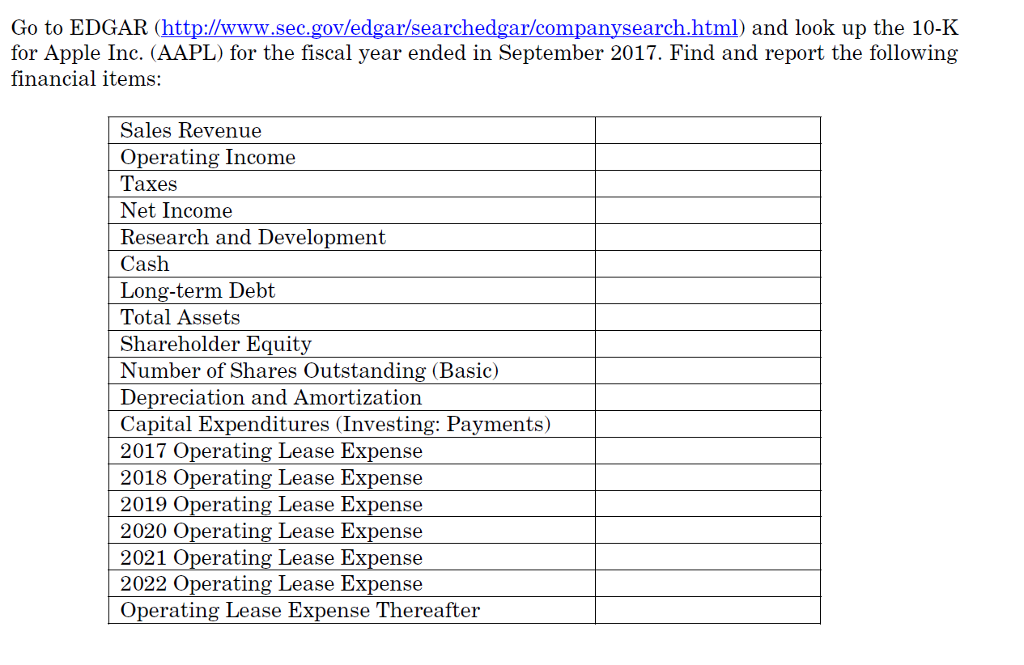 Go to EDGAR | Chegg.com