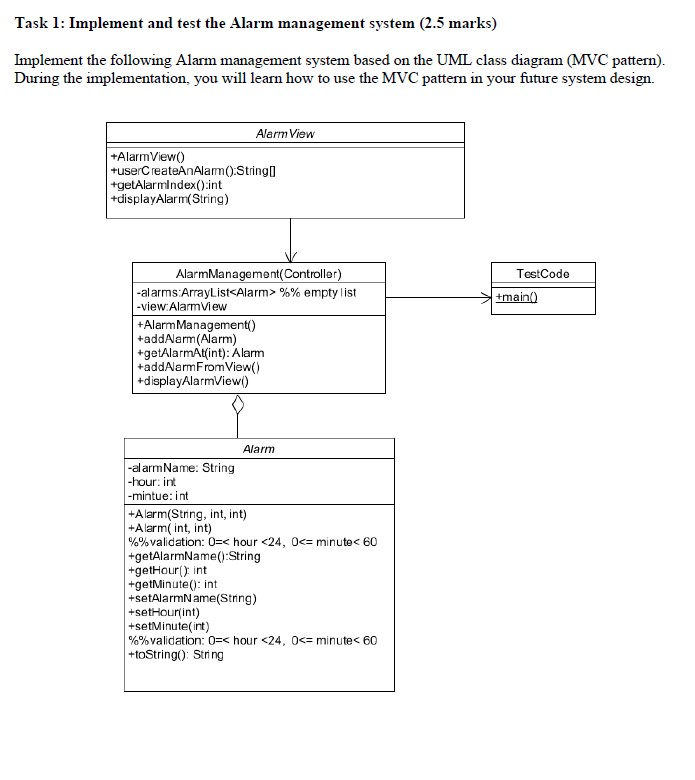 Solved Task 1: Implement and test the Alarm management | Chegg.com