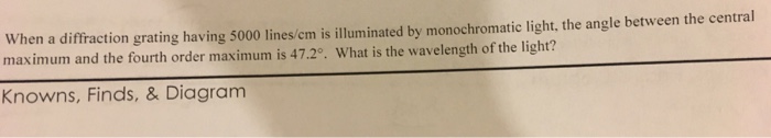 Solved When a diffraction grating having 5000 lines/cm is | Chegg.com