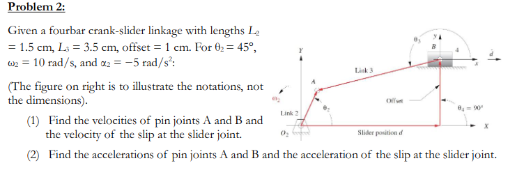 Solved Problem 2: Given a fourbar crank-slider linkage with | Chegg.com