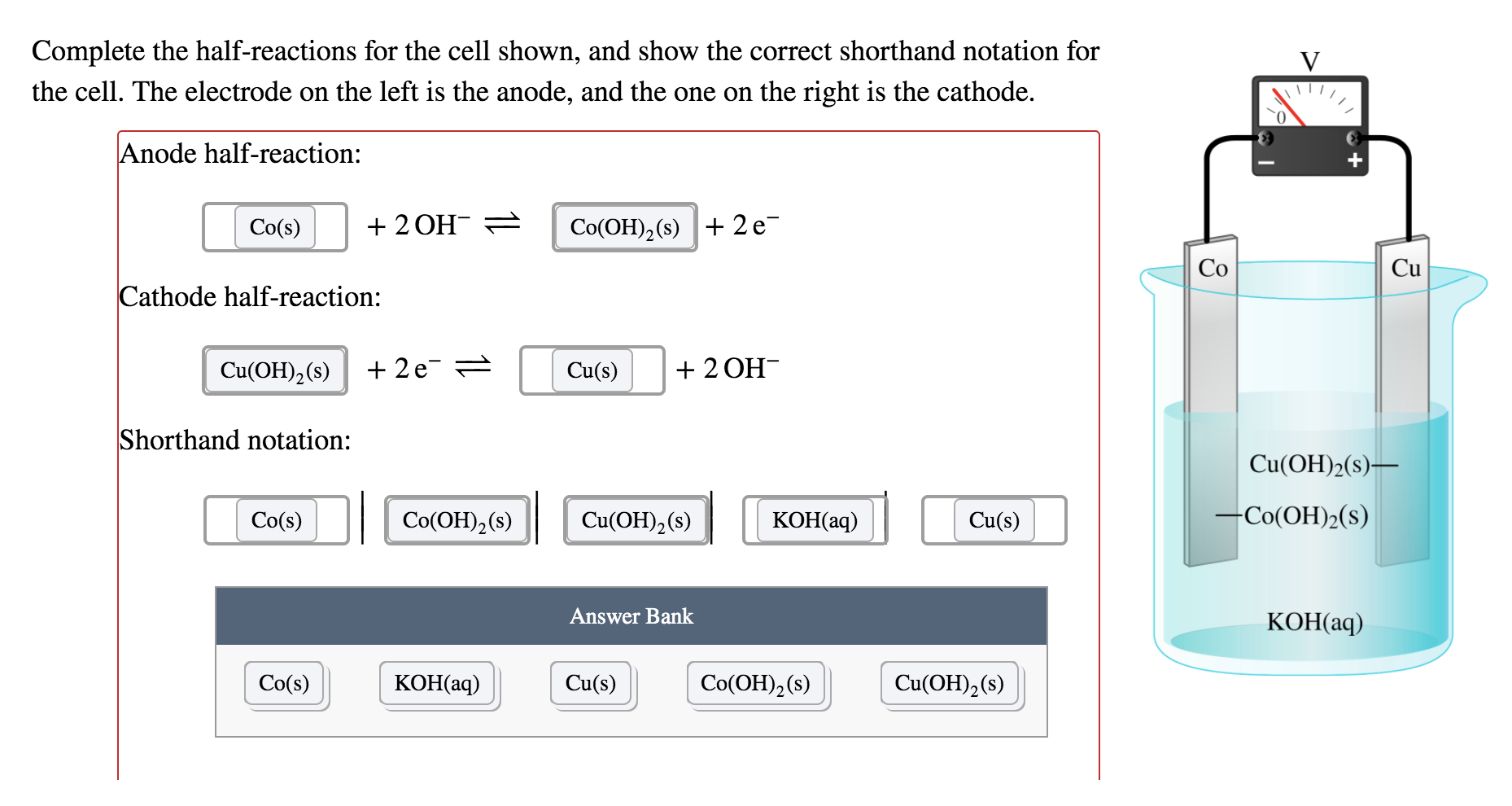 Solved Complete the half-reactions for the cell shown, and | Chegg.com