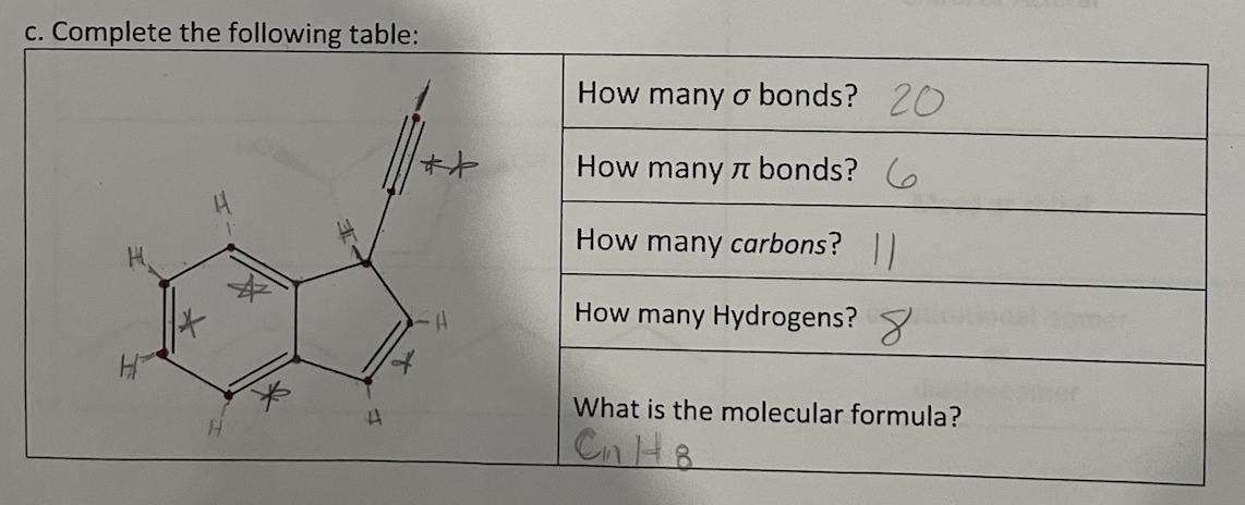 Solved a. Review hybridization: Identify the hybridization | Chegg.com