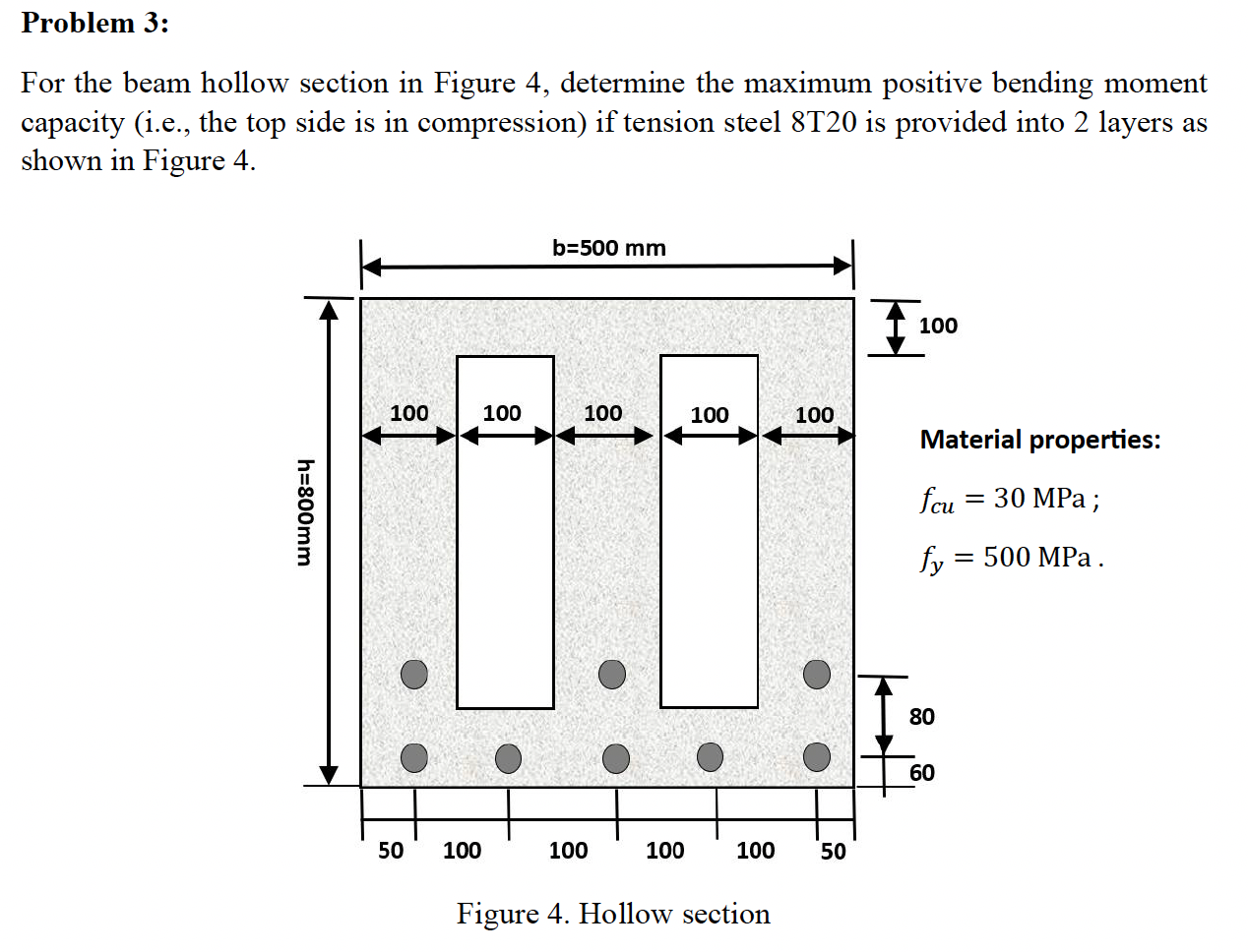 Solved For the beam hollow section in Figure 4, determine | Chegg.com