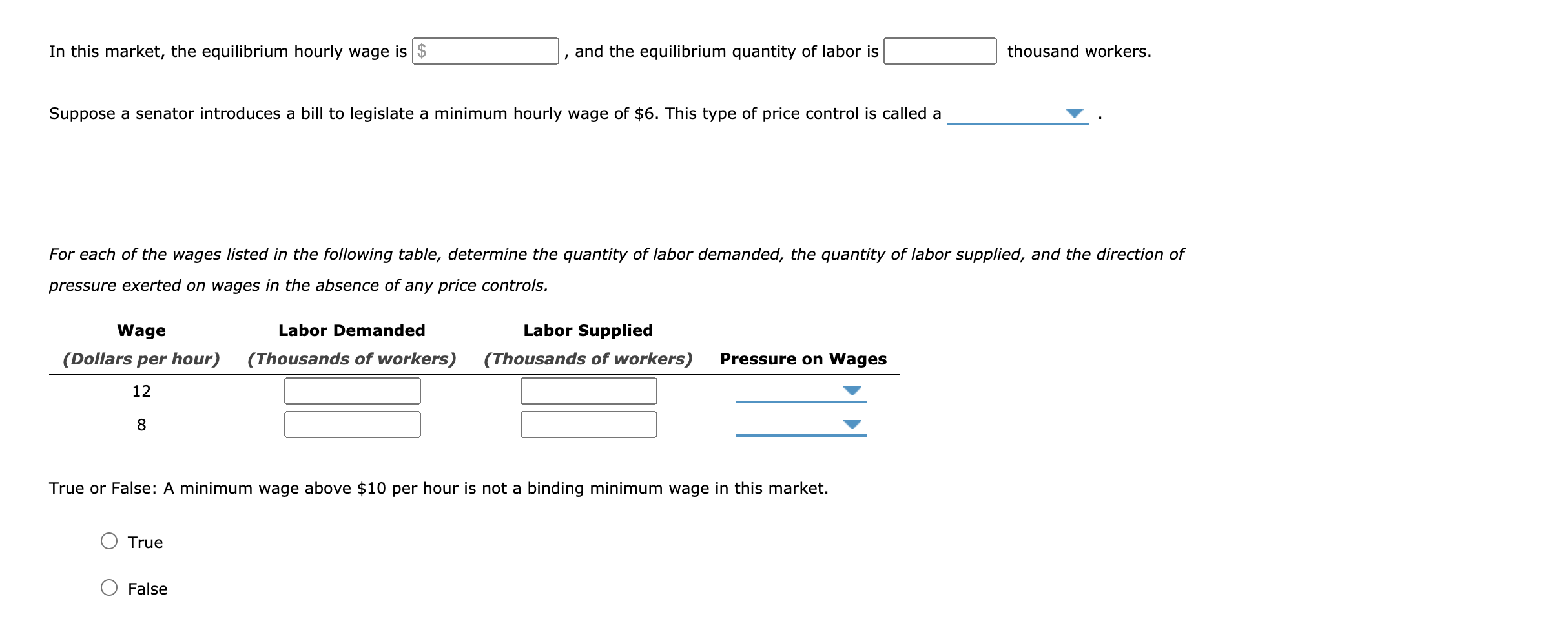 Solved In this market, the equilibrium hourly wage is $ | Chegg.com