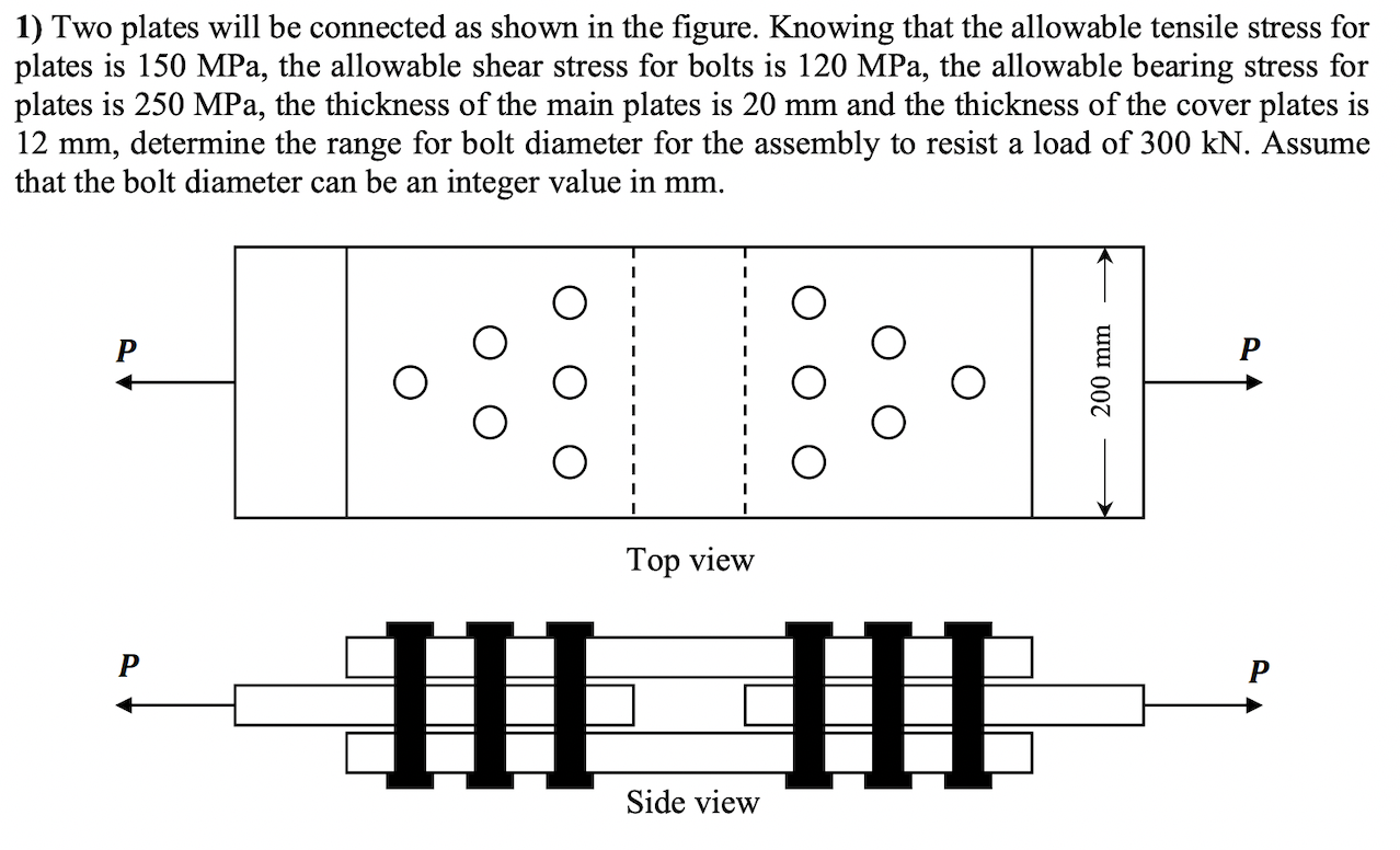 Solved 1) Two plates will be connected as shown in the | Chegg.com