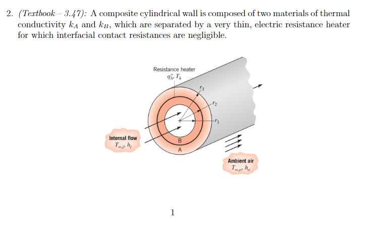 Solved 2. (Textbook-3.47): A composite cylindrical wall is | Chegg.com