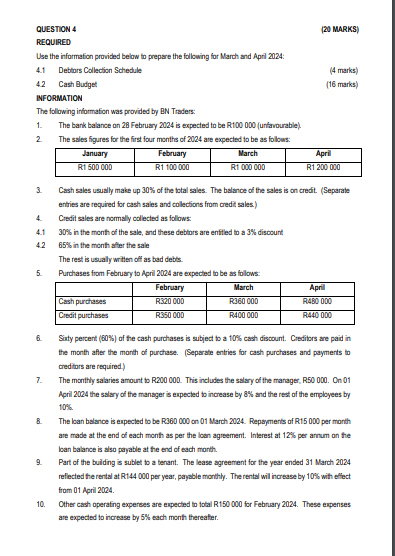 Solved QUESTION 4 (20 MARKS) REQUIRED Use the information | Chegg.com