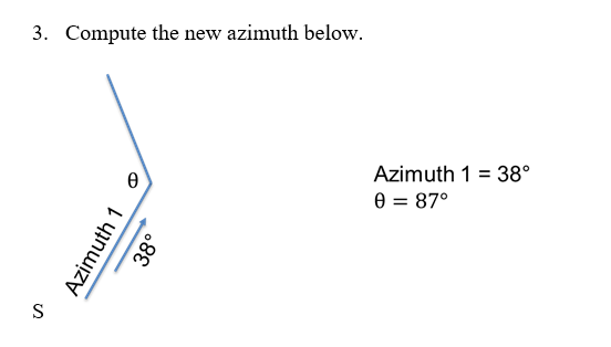 Solved 3. Compute the new azimuth below. Azimuth θ=87∘ | Chegg.com