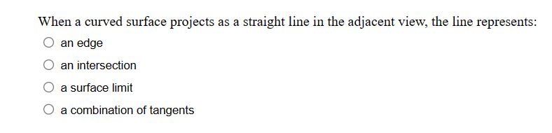 Solved When a curved surface projects as a straight line in | Chegg.com