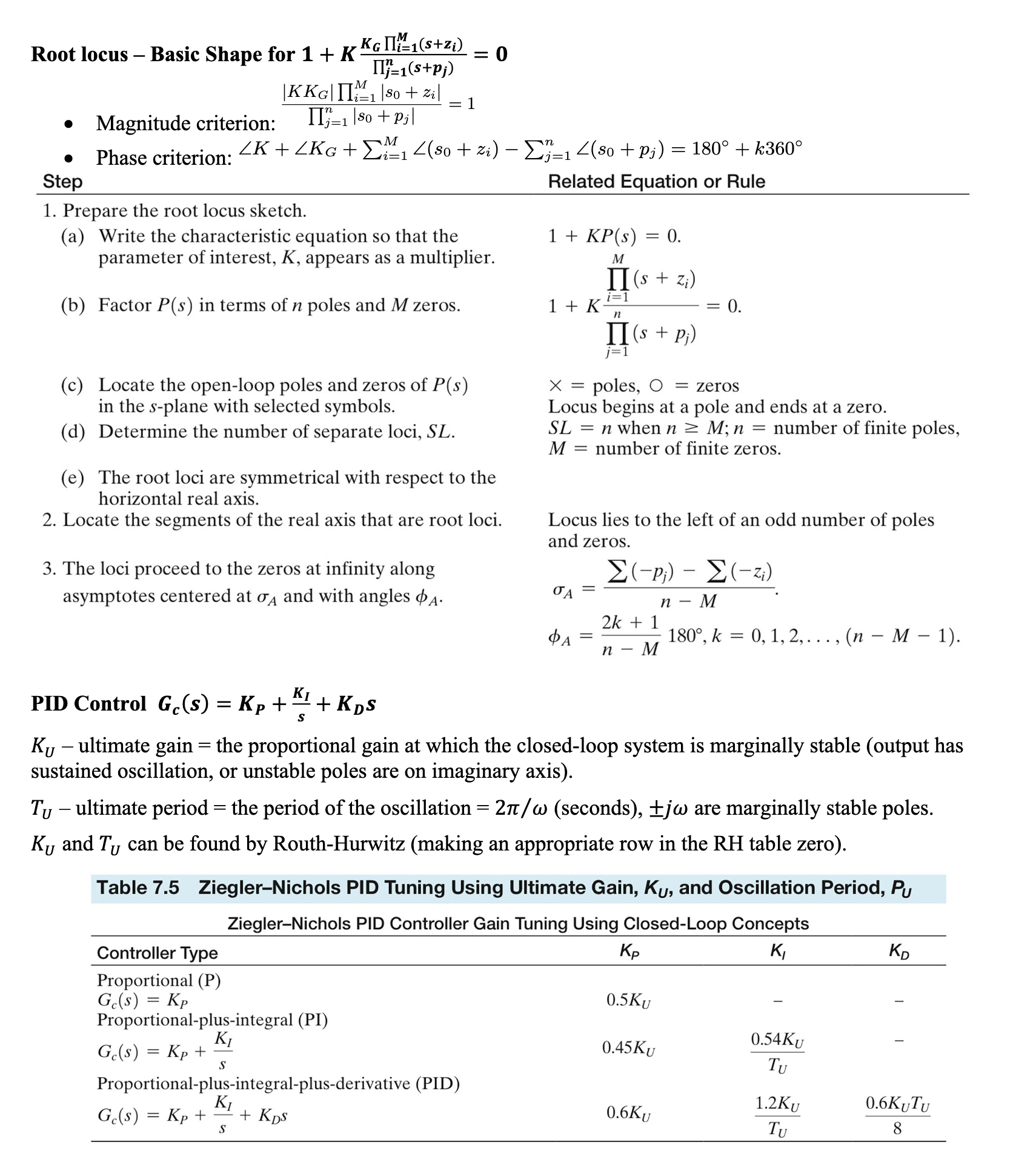 A controlled positioning servomechanism has the | Chegg.com