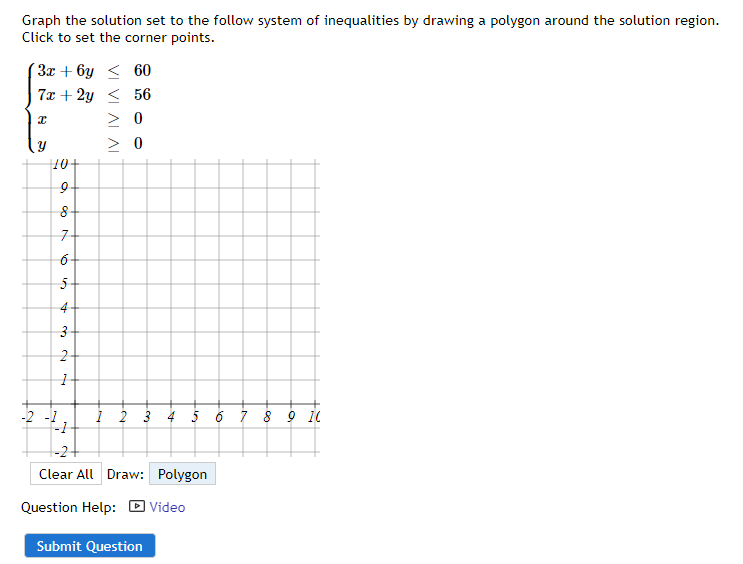 Graph the solution set to ﻿the follow system of | Chegg.com