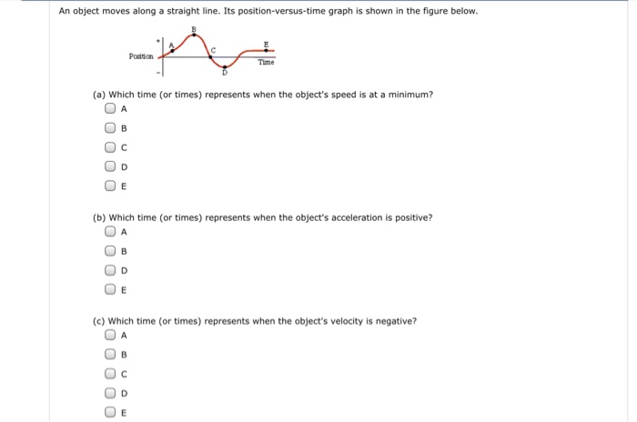 Solved An Object Moves Along A Straight Line Its