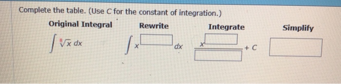 Solved Complete the table. (Use C for the constant of | Chegg.com