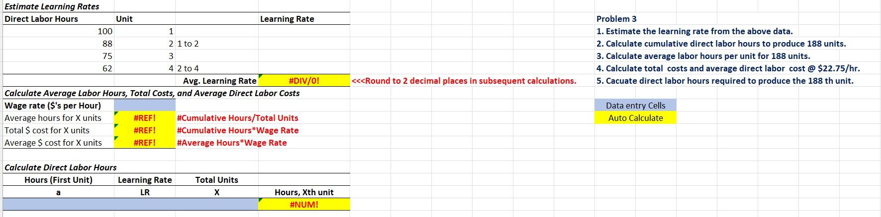 Calculate Cumulative Hours (Costs) (Crawford | Chegg.com