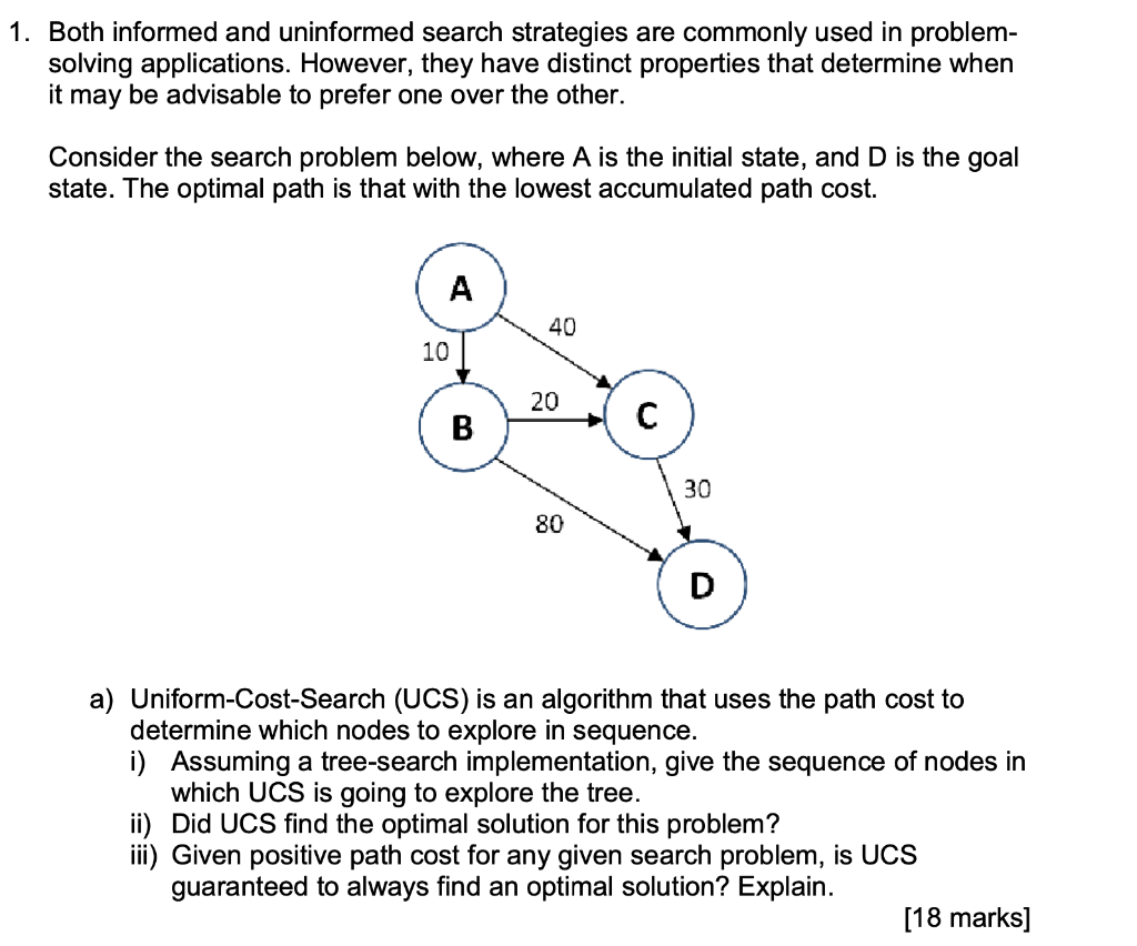 Solved Both informed and uninformed search strategies are | Chegg.com