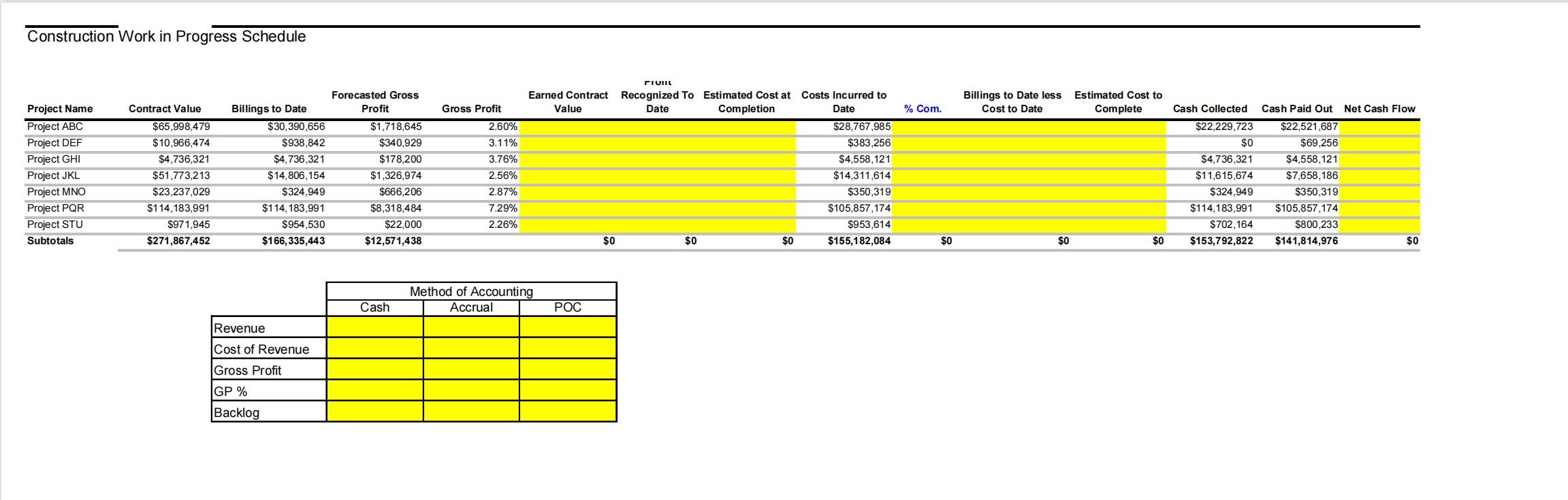 Using the provided CWIP (Excel Workbook), please | Chegg.com