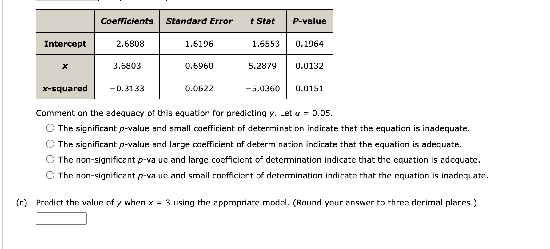 Solved Consider the following data for two variables x and | Chegg.com