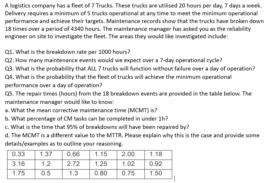 Solved A logistics company has a fleet of 7 Trucks. These | Chegg.com