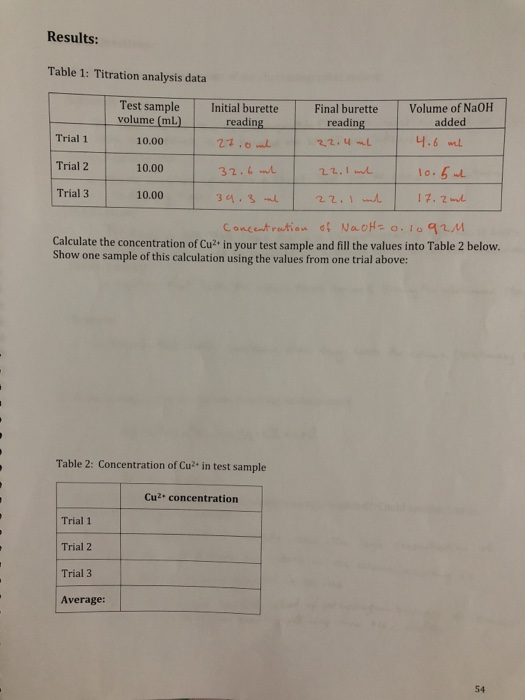 Solved Results: Table 1: Titration analysis data Test sample | Chegg.com
