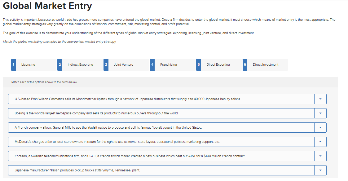 Solved Global Market Entry global market entry strategles | Chegg.com