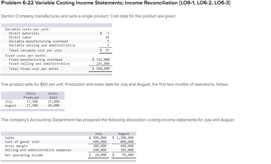 Solved Problem 6-22 Variable Costing Income Statements; | Chegg.com