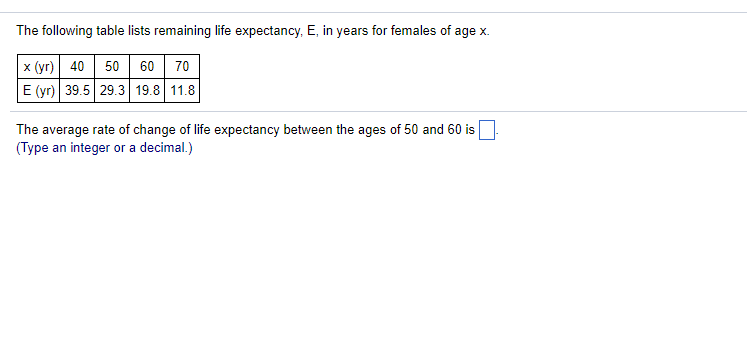 Solved The following table lists remaining life expectancy, | Chegg.com