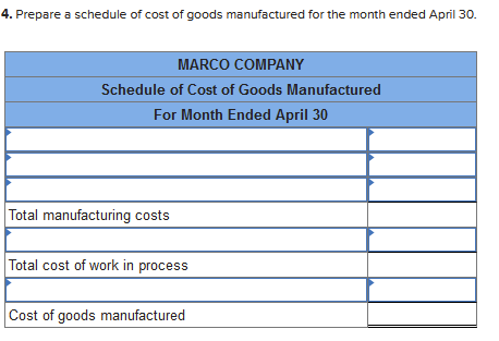 Solved Prepare a schedule of cost of goods manufactured for | Chegg.com