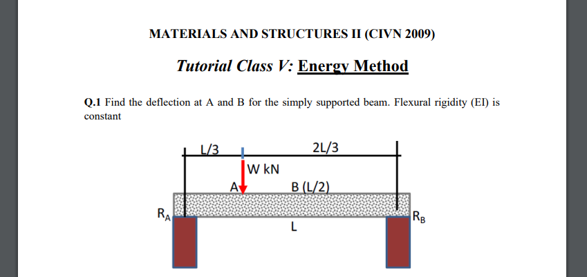 Solved MATERIALS AND STRUCTURES II (CIVN 2009) Tutorial | Chegg.com