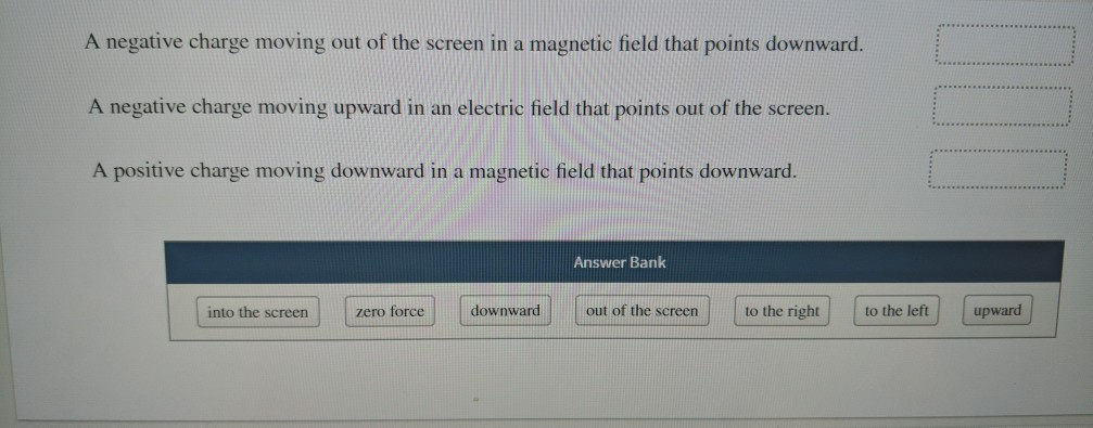 Solved A negative charge moving out of the screen in a | Chegg.com