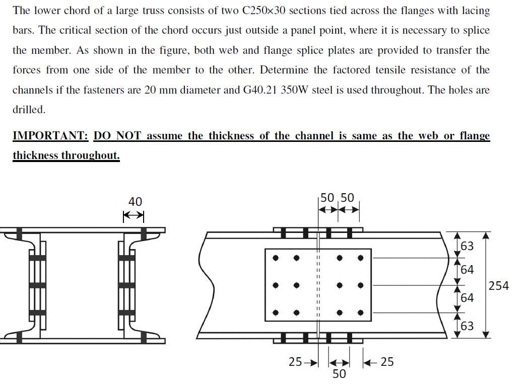 The lower chord of a large truss consists of two | Chegg.com