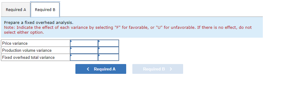 Solved The following partial information is contained in the | Chegg.com
