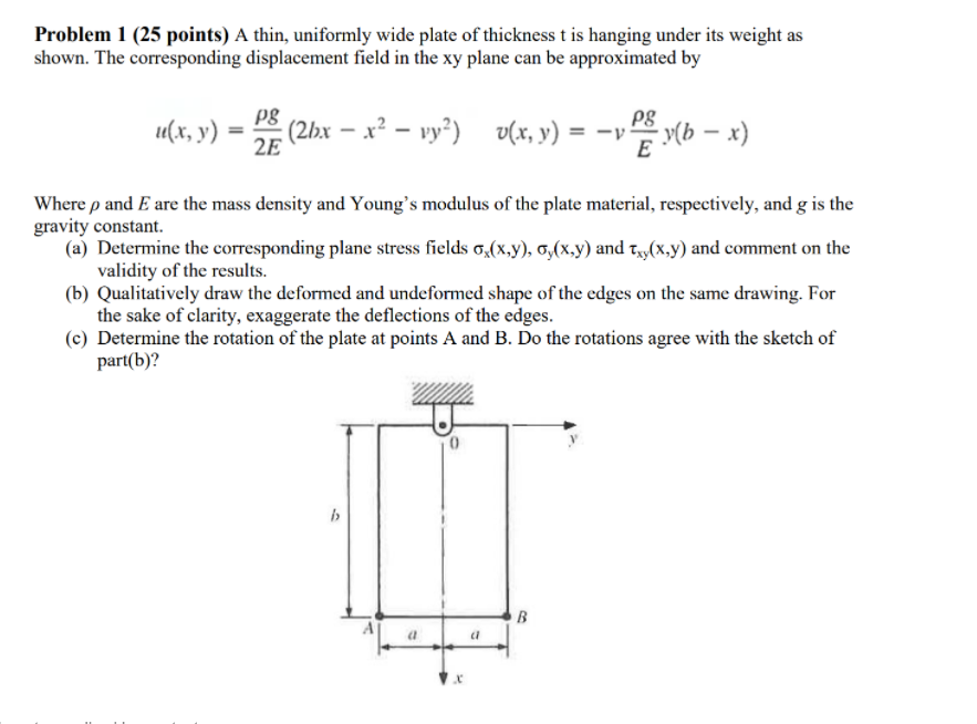 Problem 1 (25 points) A thin, uniformly wide plate of | Chegg.com