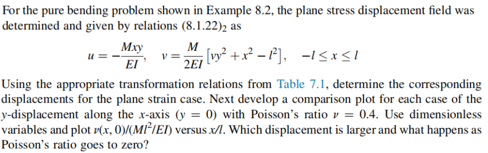 Solved For the pure bending problem shown in Example 8.2, | Chegg.com