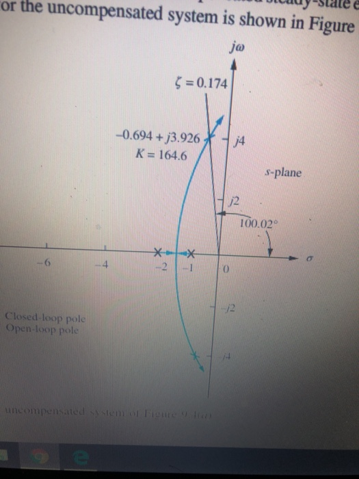 Solved Effect of an Ideal Integral Compensator PROBLEM: | Chegg.com