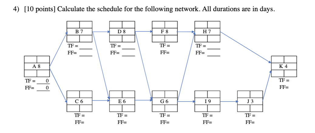 Solved 4) [10 points] Calculate the schedule for the | Chegg.com