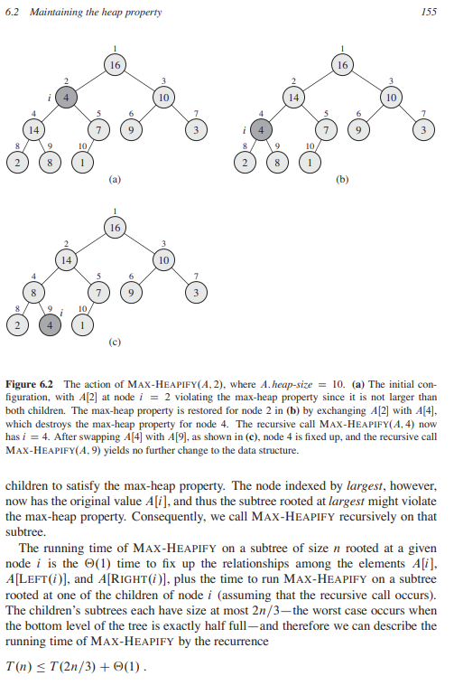 Solved 1. Using Figure 6.2 (textbook) as a model, illustrate | Chegg.com