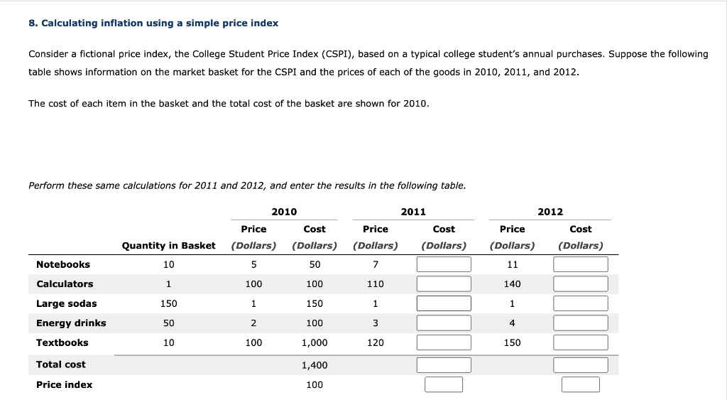 Solved Suppose the base year for this price index is 2010. | Chegg.com